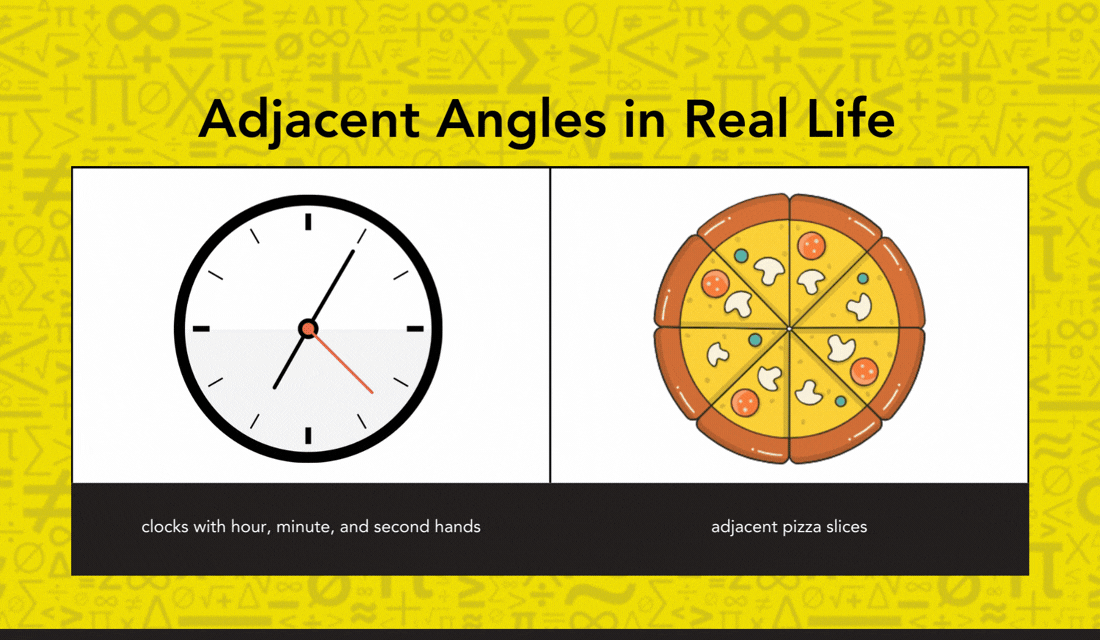 What Is Adjacent in Math? A Guide for Parents & Students